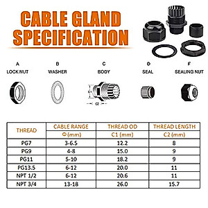 ISPINNER 32pcs Nylon Cable Gland Waterproof IP68 Adjustable 3-18mm, NPT 3/4, NPT 1/2, PG13.5, PG11, PG9, PG7 (Black)