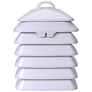 AcuRite 06054M Temperature and Humidity Solar Radiation Shield , White