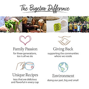 Bigelow English Breakfast Tea K-cup for Keurig Brewers, 24 Count (Pack of 1)