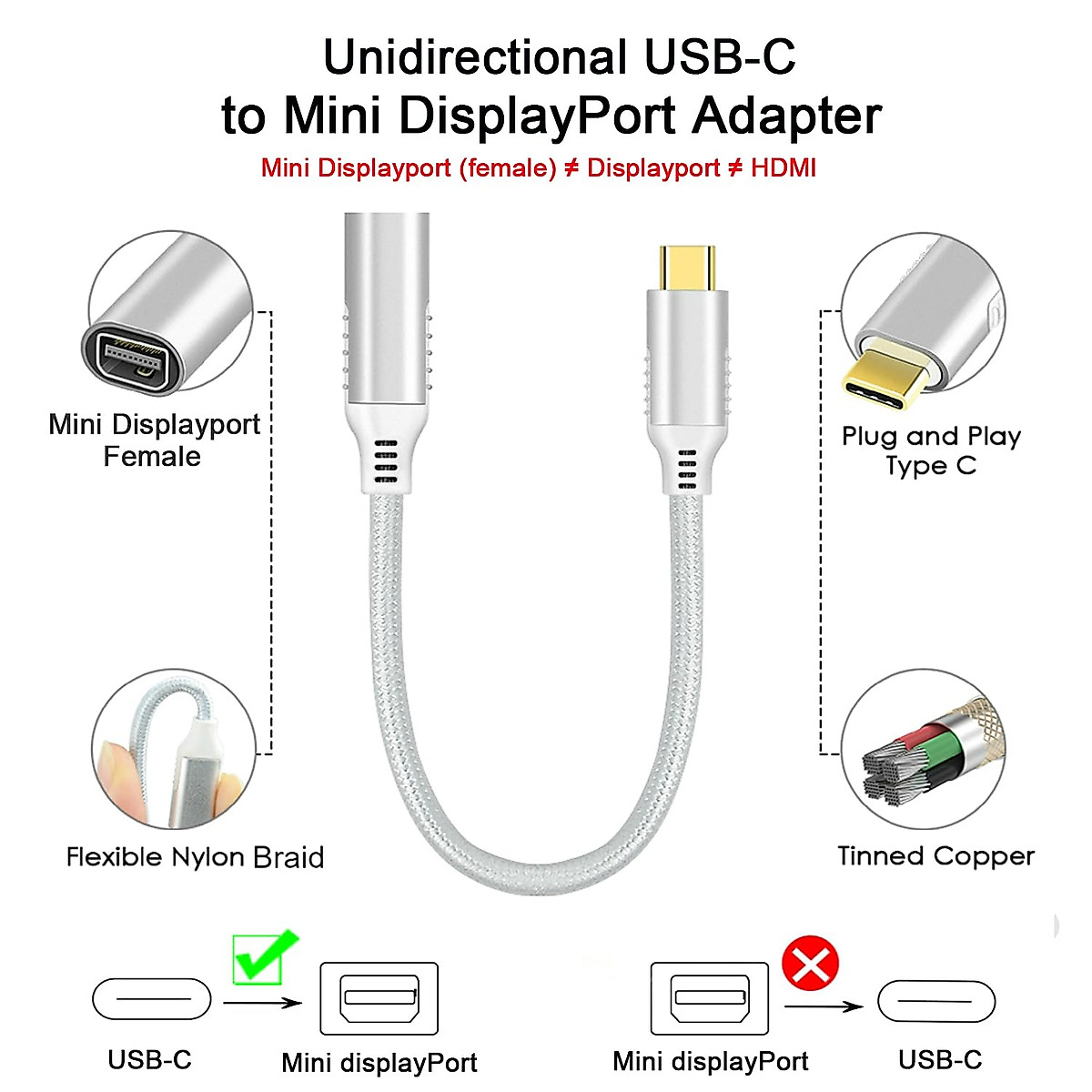 Jasput USB C to Mini DisplayPort Adapter,USB-C to Mini Displayport Cable 4K@60Hz & Nylon Compatible with MacBook Pro 2016-2023/Air,ChromeBook Pixel,IPad Pro2018-2020,Galaxy S8-S23 More