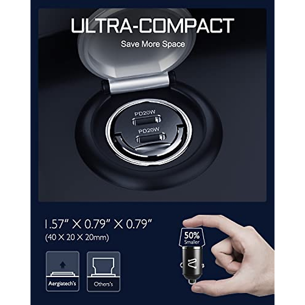 USB C Car Charger, 40W PD 3.0 Smallest Dual Type C Car Power Adapter Flush Fit Cigarette Lighter Quick Charge Compatible with iPad, iPhone13/12/11 Pro Max/X, Samsung Galaxy S21/S20/S10/S9/S8 and More