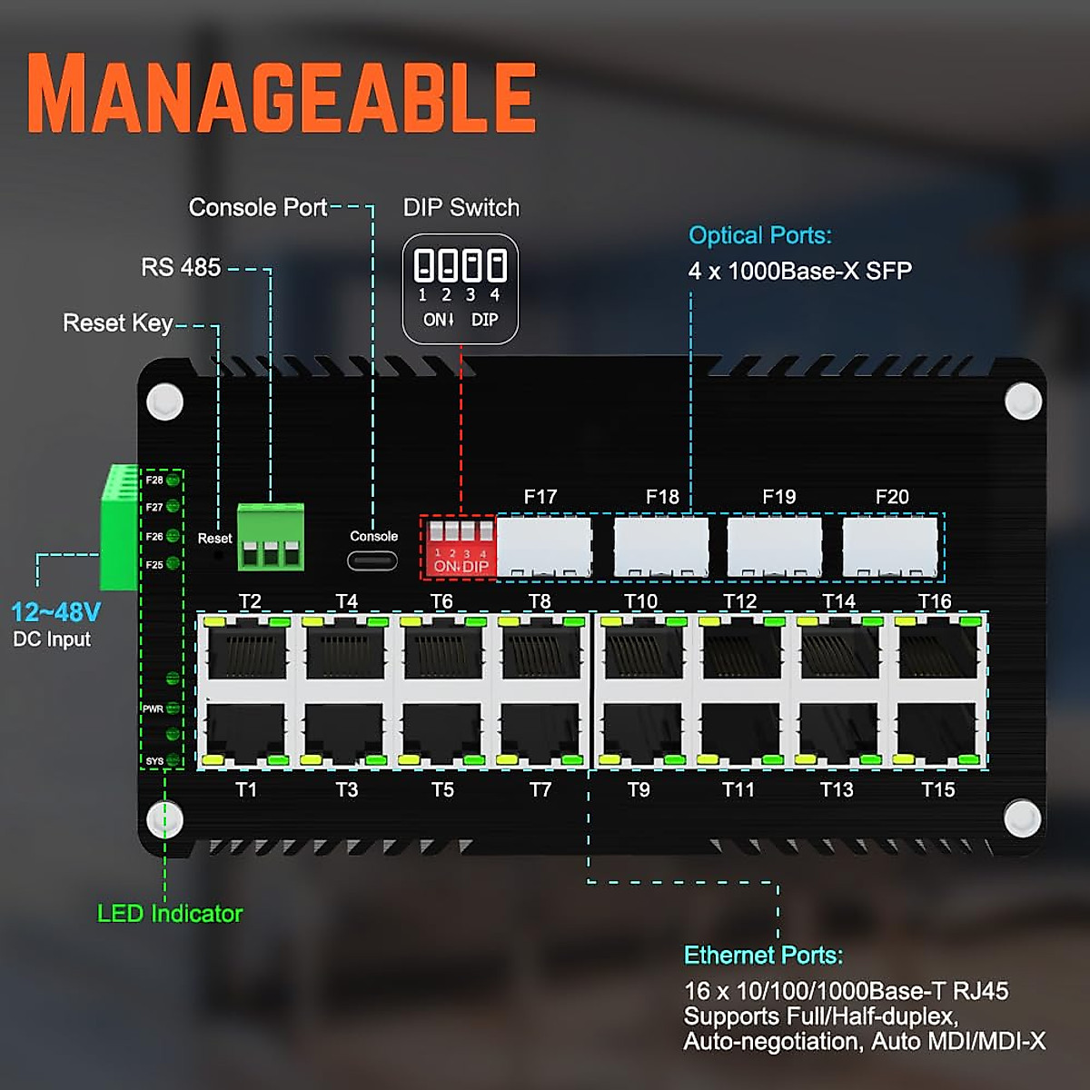 Industrial Gigabit Managed Switch - 16 Ports 10/100/1000Mbps Web Management DIN Rail Ethernet Switch with 4 SFP Slots, Network Switch Support Ring Network, VLAN, STP, LACP, QOS