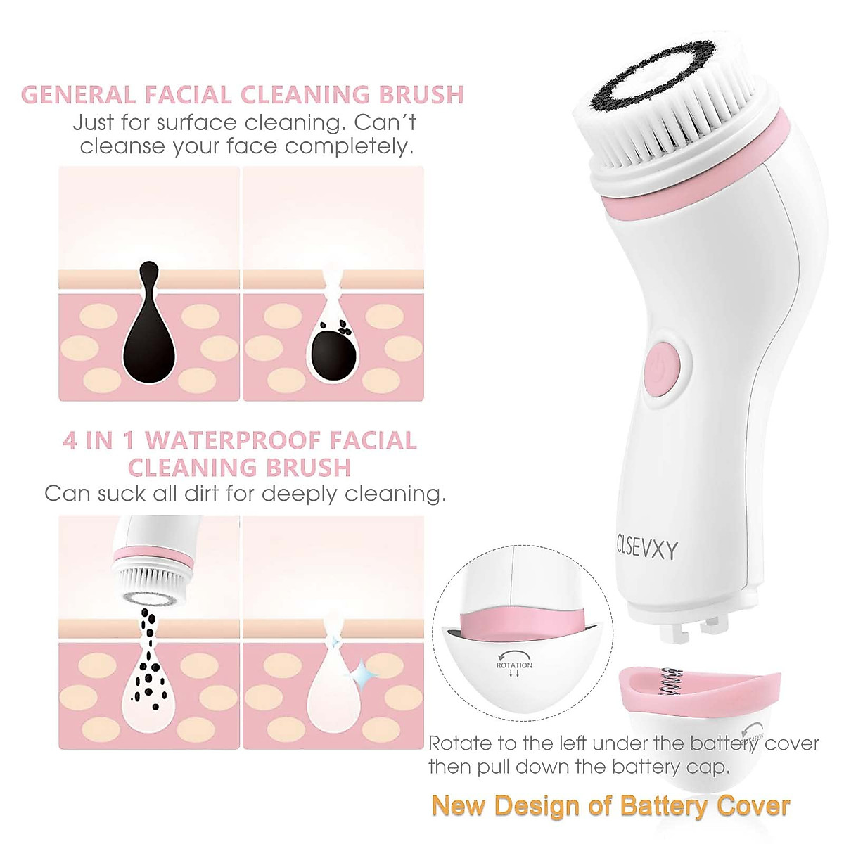 Waterproof Facial Cleansing Spin Brush Set with 4 Interchangeable Brush Heads - Electric Face Scrubber Cleanser Brush by CLSEVXY - Face brush for Deep Scrubbing, Gentle Exfoliating and Massaging