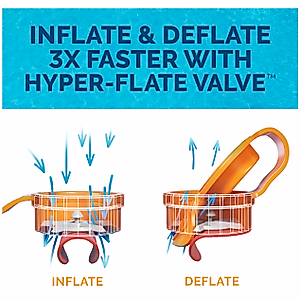 SwimWays Spring Float Original Pool Lounge Chair with Hyper-Flate Valve, Blue Palm