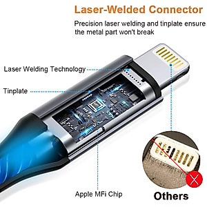 LED iPhone Charger Cord Light Up Lightning Cable | MFi Certified Apple Charger | Cool USB Fast Charging for iPhone 12 11 Pro Max XR X SE 8 Plus, iPad iPod and More (Blue, 6ft)