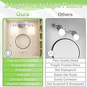 CANMEIJIA 2-Light Bathroom Vanity Light Fixtures Brushed Nickel, Morden Vanity Wall Scones Lighting for Bedroom Living Room, Vanity Lights with Milky White Glass Shades, E26 Socket, Bulbs Not Included