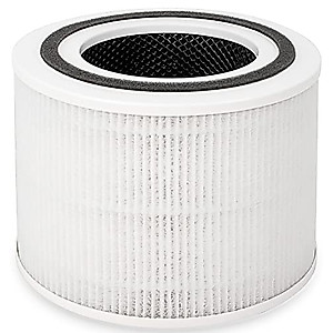 Flintar Core P350-RF H13 True HEPA Replacement Filter, Compatible with Core P350 Pet Care Air Purifier, 1-Pack