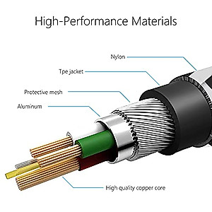 LTDNB [MFi Certified iPhone Charger Cable 3Pack[3/3/6ft] Fast Charging Lightning Cable Compatible iPhone 12/11Pro Max/11Pro/11/XS/Max/XR/X/8/8P/7and More-Black&White