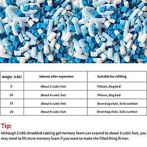 HONEHO 15 LBS Shredded Gel Memory Foam Filling, Comfortable and Soft Bean Bag Chair Filler, Memory Foam Stuffing for Cooling Pillow