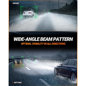 SEALIGHT H10 9145 LED Fog Light Bulbs or DRL, 600% Brightness 9040 9045 9140 Fog Lights LED Bulb for Car, 6500K Cool White Dual-row CSP Chips, 1:1 Mini Size, Pack of 2