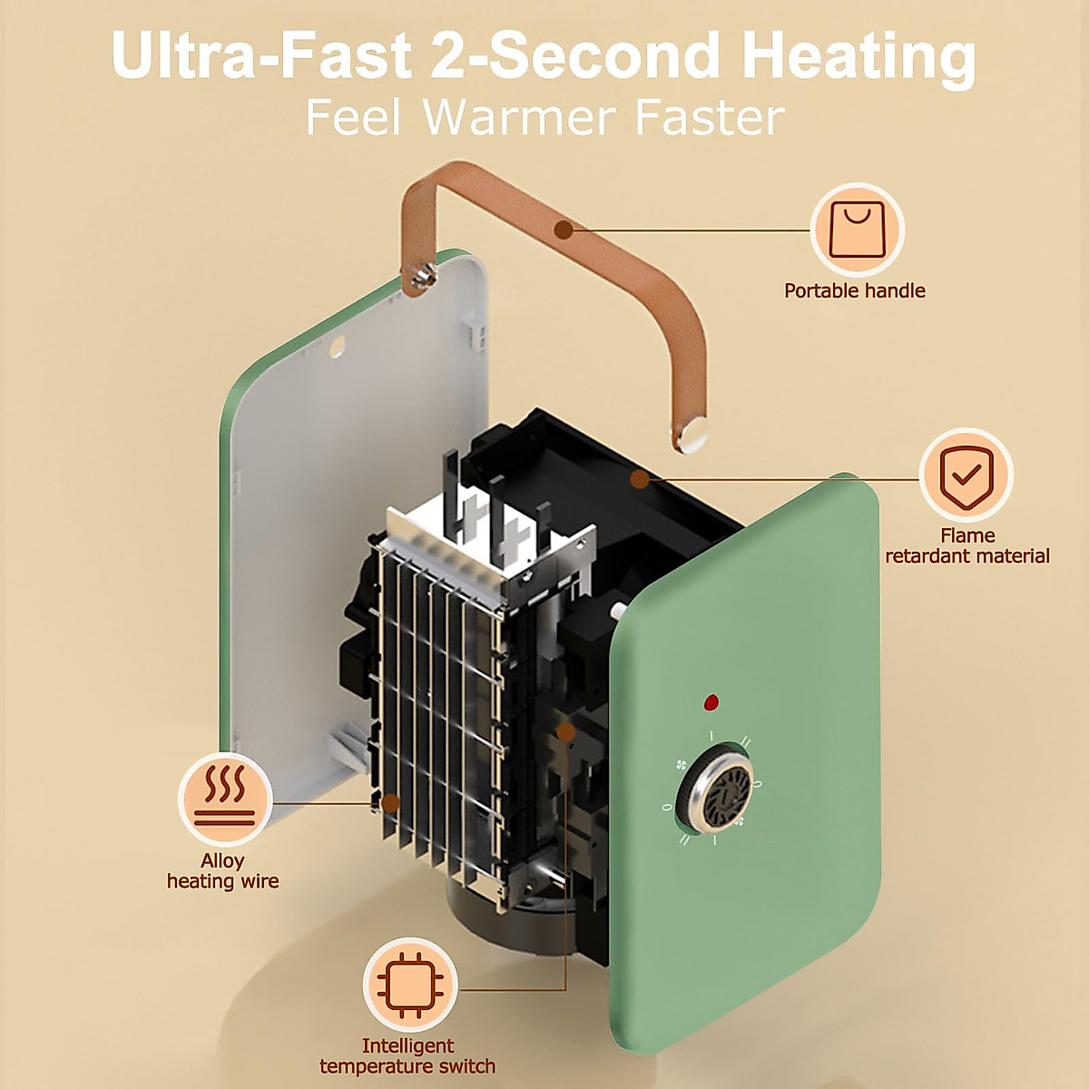 1500W Space Heater for Indoor Use PTC Portable Electric Heater Fast Heating Room Small Heater with Thermostat Heating and Fan Modes 110V Plug In Heater for Desk Office Bedroom Bathroom (Green)