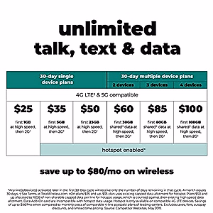 total wireless Samsung Galaxy A10e 4G LTE Prepaid Smartphone (Locked) - Black - 32GB - SIM Card Included - CDMA