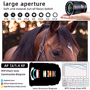 VILTROX 13mm f/1.4 F1.4 Fuji x Mount Ultra Wide Angle APS-C AF Lens for Fujifilm X-Mount Camera X-T30 II X-T4 X-T3 X-Pro3 X-Pro2 X-H1 X-T2
