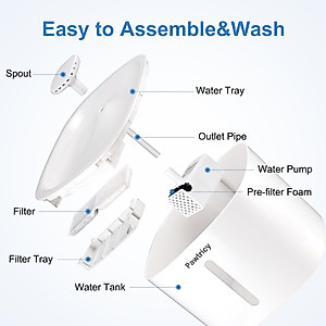 Pawtricy Cat Water Fountain, 128 oz/3.8L Automatic Pet Water Fountain with LED Light and Filters for Cats, Dogs, Multiple Pets