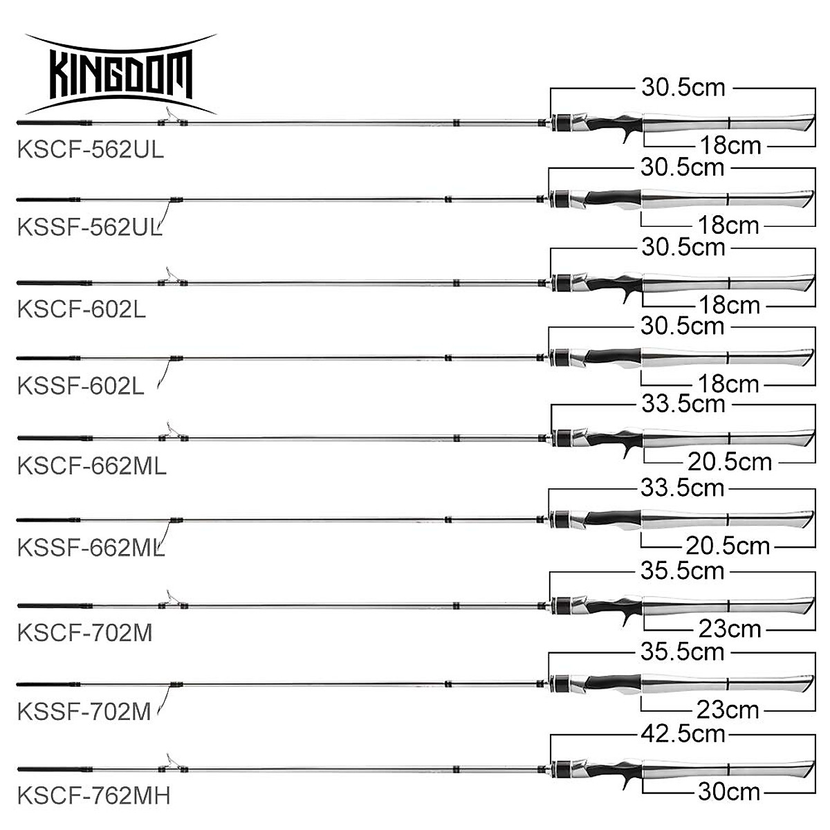Kingdom Silver Needle Fishing Rods Ultralight Fast Spinning Rod Fuji Ring 2 Section UL L ML M MH Fuji Ring Carbon Casting Travel Rod