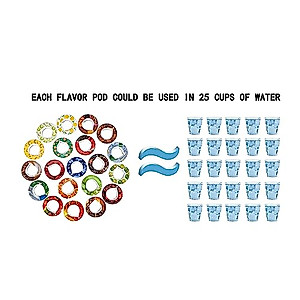 hixswnu 4pcs Compatible with Air Up Water Bottle Pods, Fruit Fragrance Rings,Water Cup Scented Pods for Outdoor Sports,006