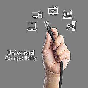 MAXLIN CABLE Cat6 Ethernet Cable for Gaming Black 200ft LAN Network Patch Cord Wire - High Speed Internet Cable, RJ45, 24AWG, 500MHz Connectors for Router Modem, Compatible with PS3 PS4 PS5