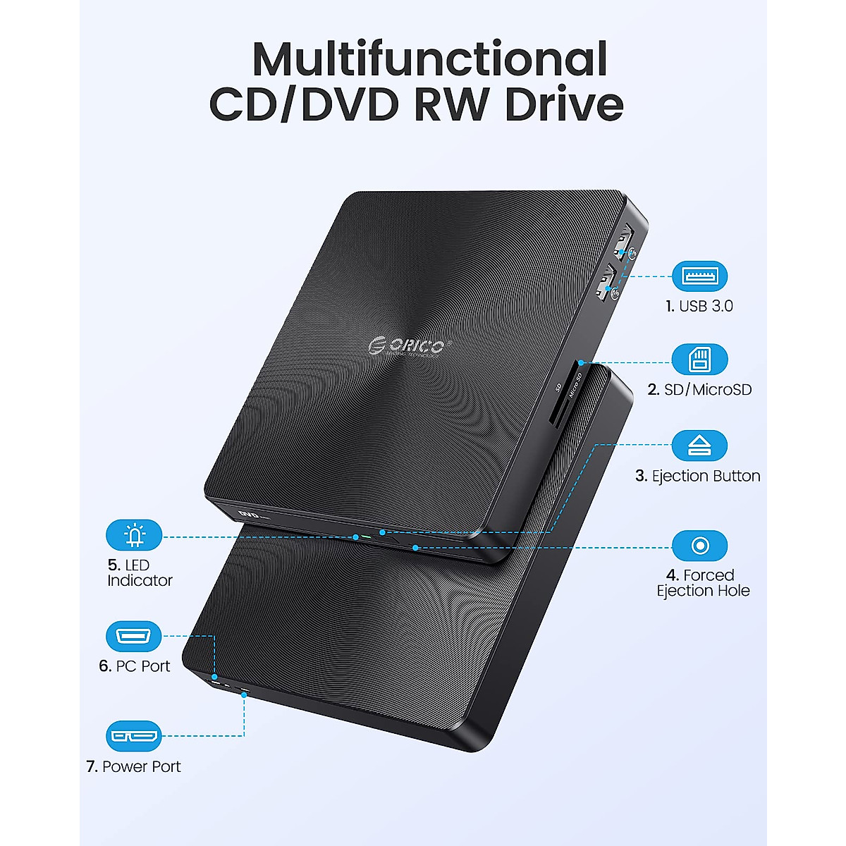 ORICO External CD DVD Drive for Laptop PC with USB Ports and TF/SD Card Slots Portable DVD Disc Drive Support M-DISC Compatible Windows Linux OS Mac System