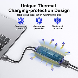 USB C Laptop Docking Station, iVANKY 7-in-1 87W PD Dock, 4K HDMI Extend Display Thunderbolt 3/4 Dock Hub for MacBook, Dell, HP, Lenovo, Surface, etc, USB 3.0, SD/TF
