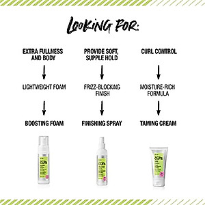 All About Curls No-Lather Cleanser Shampoo & Daily Cream Conditioner | Essential Moisture | Gentle Cleansing | Suds-Free | All Curly Hair Types