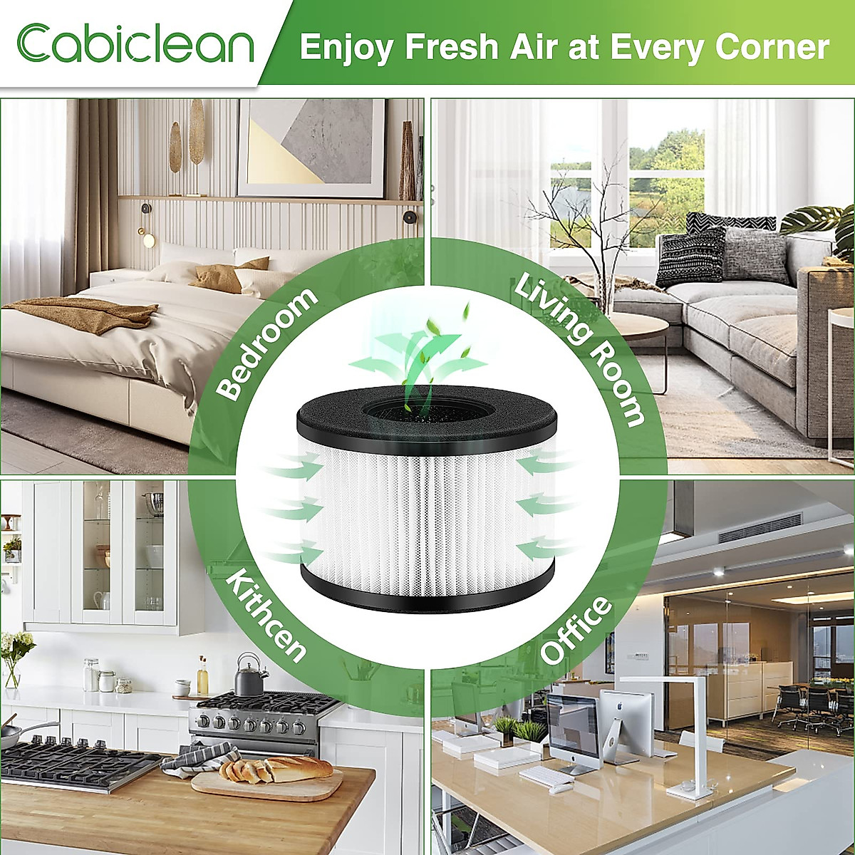 2 Pack BS-03 True HEPA Replacement Filter for PARTU BS-03 Part U, Part X and Slevoo BS-03 Air Purifier, 3-in-1 filtration with H13 True HEPA Filter, Activated Carbon Filter, NOT FOR BS-01 Model