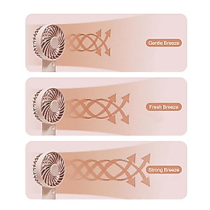 Kangheshun Mini Portable Fan,Rechargeable Travel Fan,3 Speed Small Handheld Fan,Personal Battery Operated Fan with USB C for bedroom,office,Girl,Lady