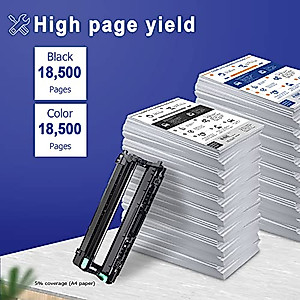 GULOYA Compatible Drum Unit Replacement for Brother DR223CL DR-223CL DR223 Compatible with MFC-L3770CDW, HL-3270CDW, HL-3290CDW, DCP-L3510CDW, DCP-L3550CDW Printer(2BK+1C+1M+1Y,5-Pack)