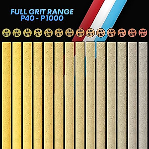 World Abrasive – Premium – 150 Grit Longboard Continuous Sandpaper Roll 2-3/4 inch x 20 Yards PSA Adhesive Sticky Backing (Auto, Marine, Aircraft, Wood, Metal, Plastic)