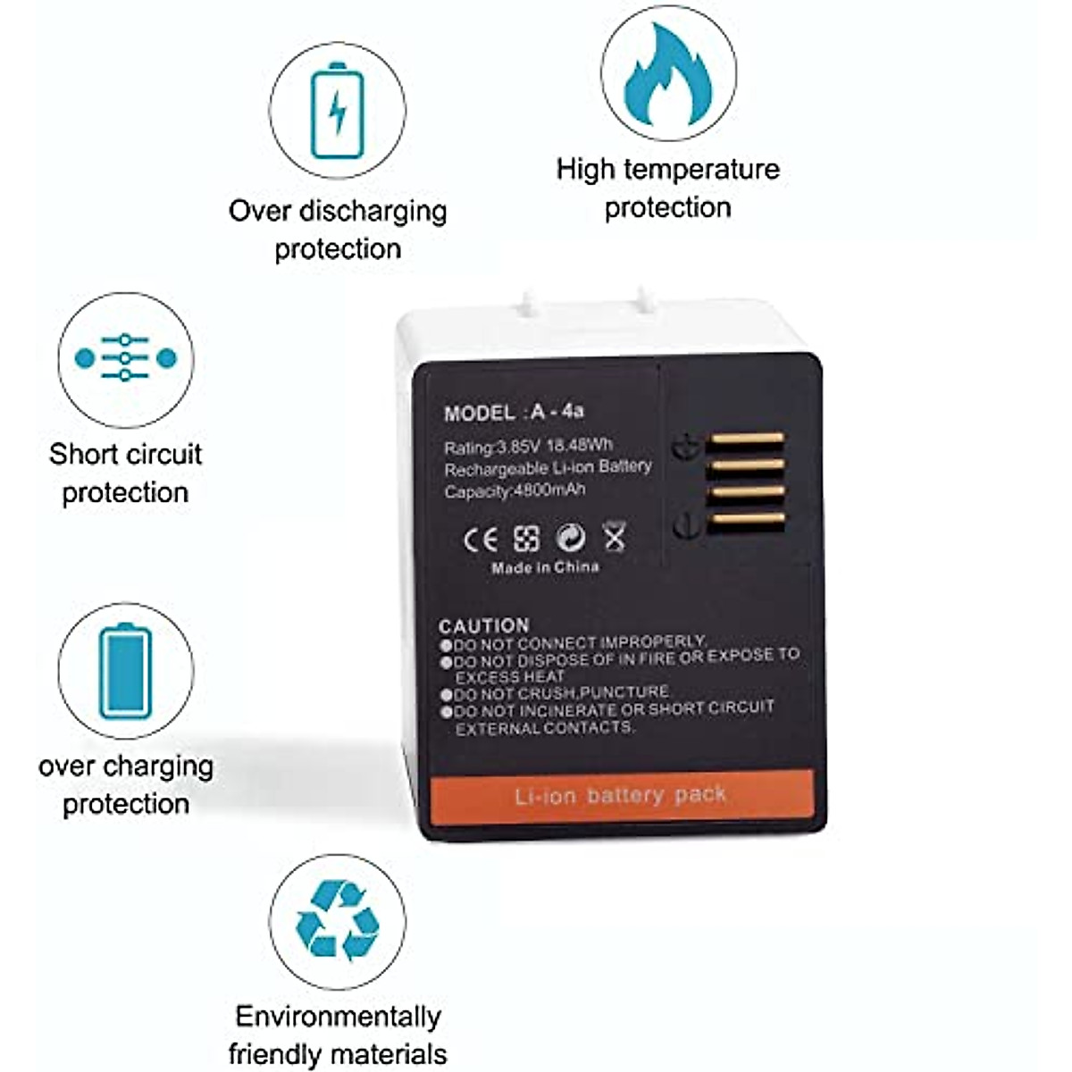 2-Pack Rechargeable Battery and Dual Battery Charge Station Fit for Arlo Ultra Arlo Ultra 2 Arlo Pro 3 Arlo Pro 4 Camera [3.85V/18.48Wh/4800mAh]