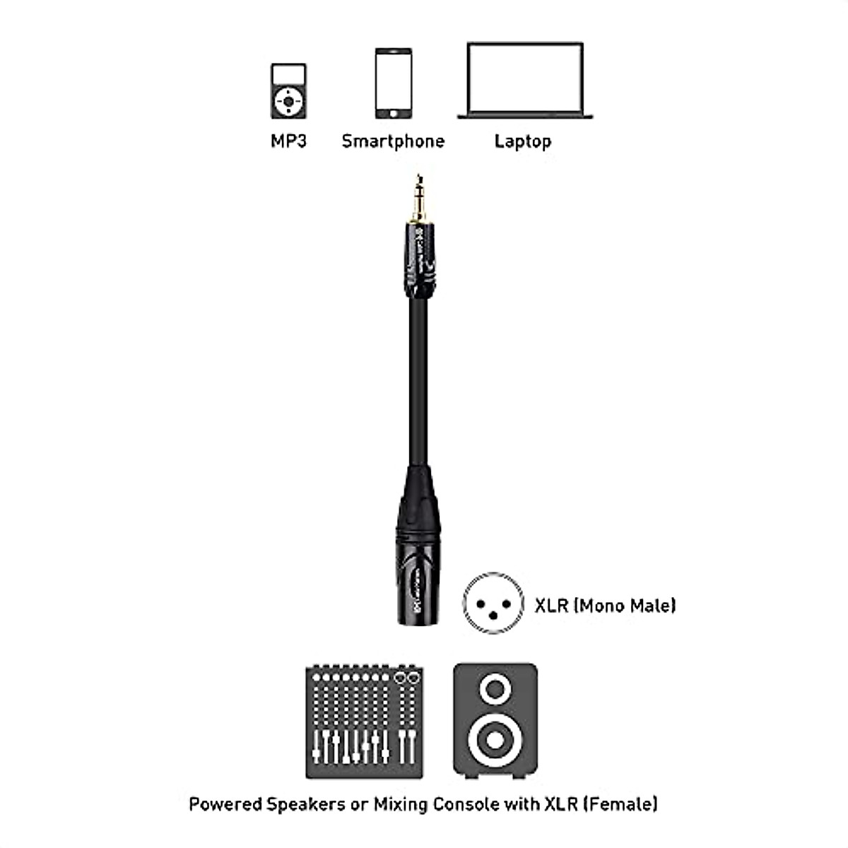Cable Matters (1/8 Inch 3.5mm to XLR Cable 6 ft Male to Male (XLR to 3.5mm Cable, XLR to 1/8 Cable, 1/8 to XLR Cable)
