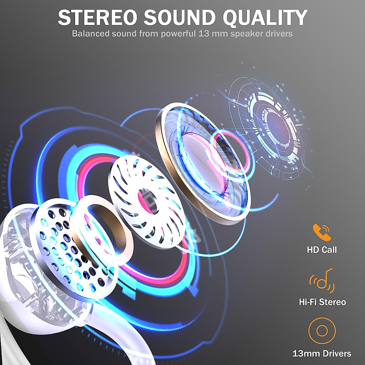 Wireless Earbuds Bluetooth Headphones, Bluetooth 5.3 Earbuds Sport Immersive HiFi Stereo Ear Buds, 48Hrs Earphones in Ear with Earhooks, HD Mic, IP7 Waterproof White Headset for Workout Running [2023]