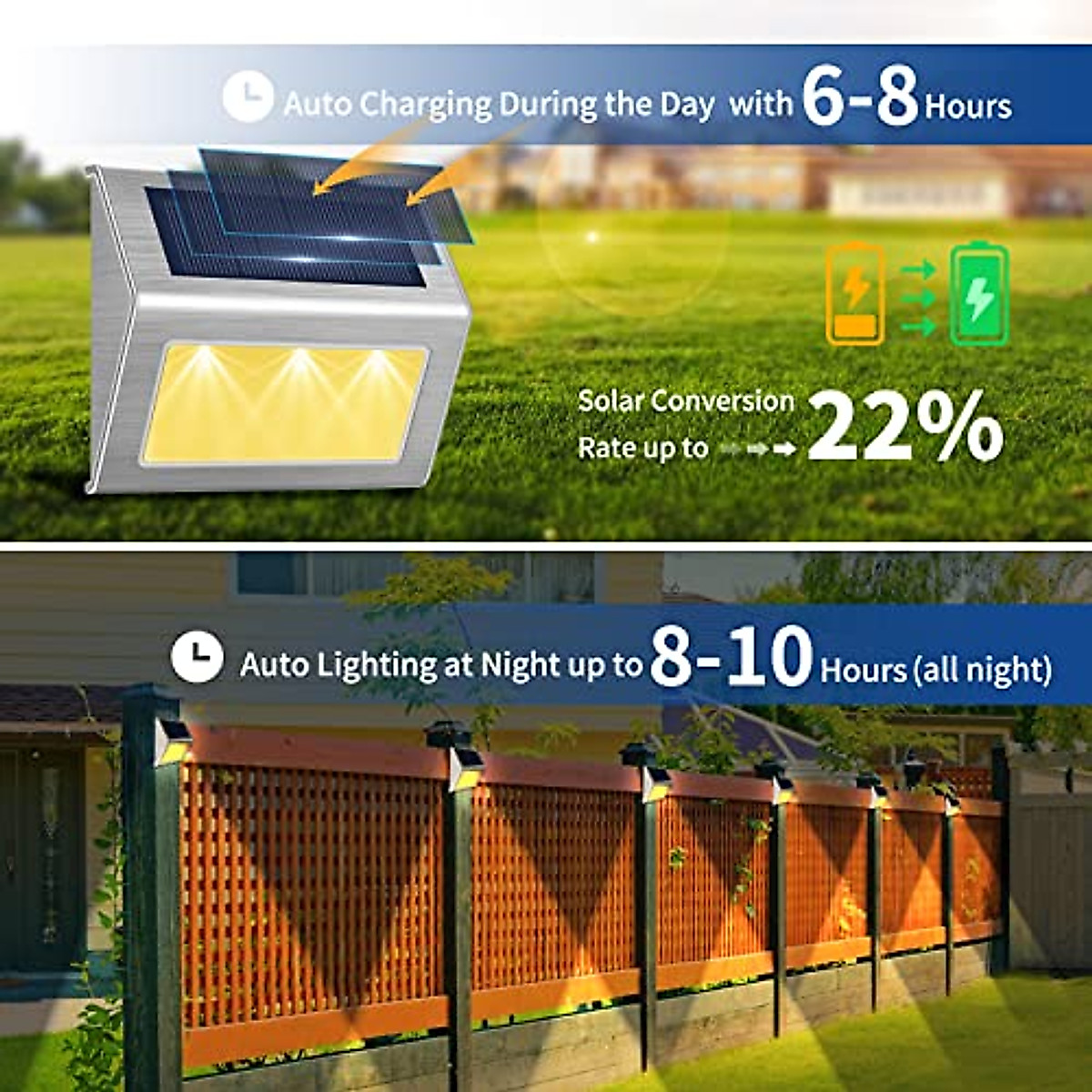 SEABLE Solar Step Light, Waterproof LED Solar Deck Lights Stainless Steel Solar Fence Lights for Garden Yard Patio Deck(Warm Light 2-Pack)