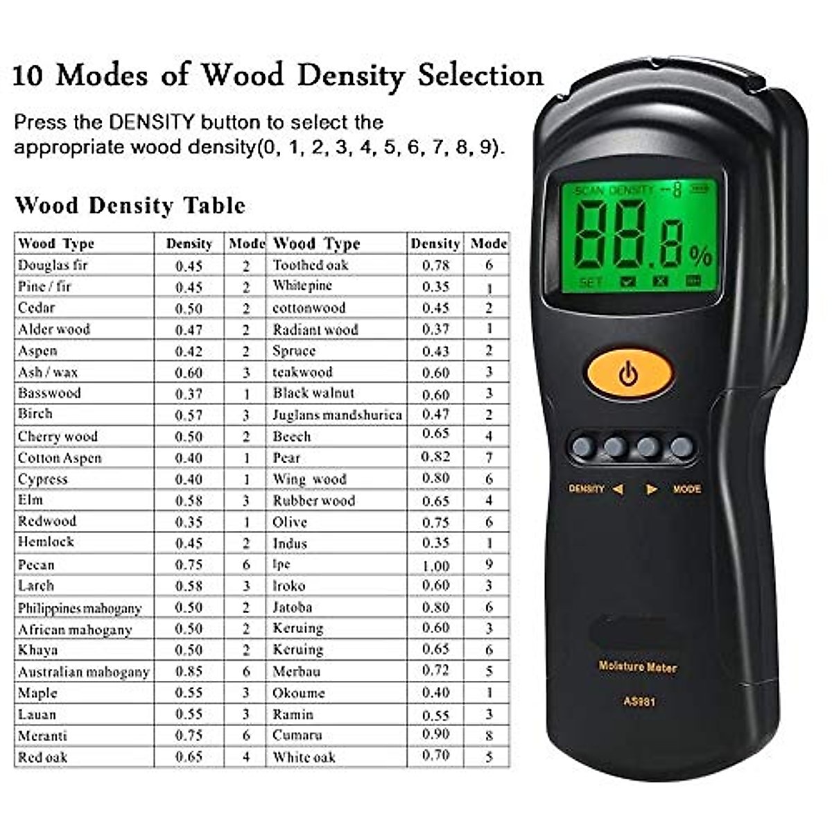 Wood Moisture Meter, Lumber Damp Detector, Moisture Content Tester with LCD Display, Range 2%～70%, Suitable for Measuring The Containing Water of Wood, Bamboo, Paper & Herbals