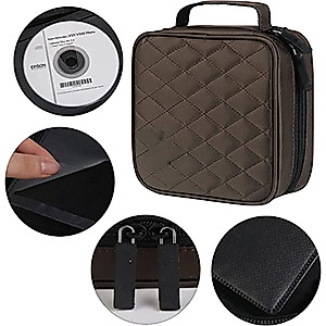 CD Case DVD Case Storage: 40 Capacity CD Holder CD Organizer Portable CD Binder CD Disc Case DVD Wallet Movie Case Small CDs Booklet DVD Album Compact CD Folder Blu Ray Disk Case