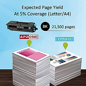 APRONE TK3122 TK-3122 Toner Cartridge Replacement for Kyocera TK-3122 1T02L10US0 Extra High Capacity Use for Kyocera ECOSYS FS-4200DN M3550idn (21500 Pages,Black,2-Pack)