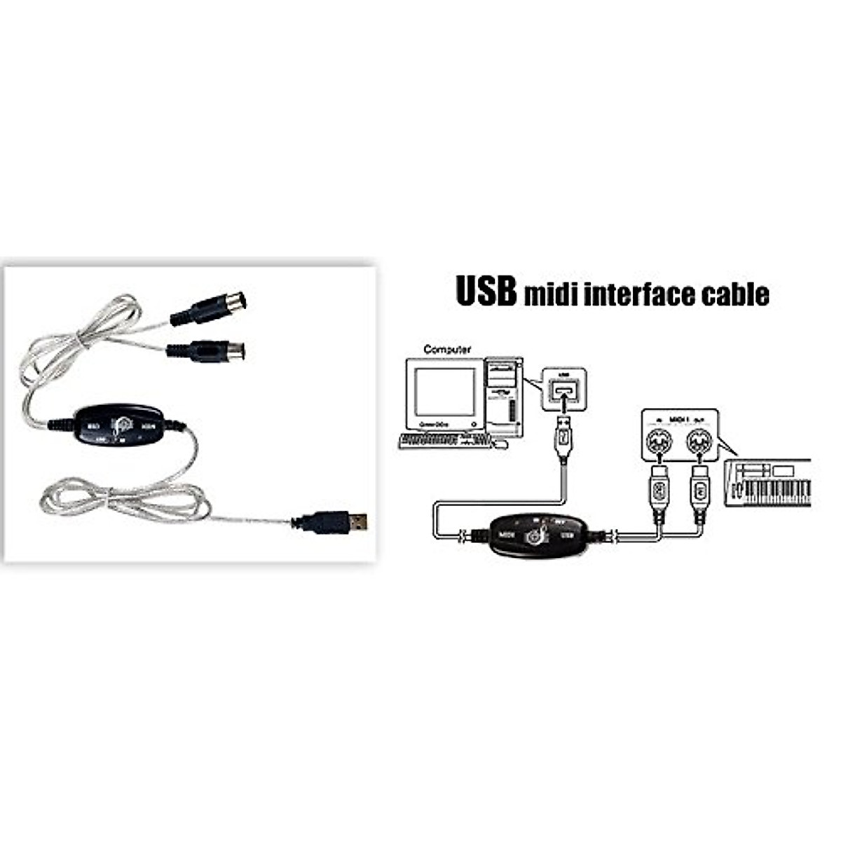 SANOXY USB MIDI Cable Converter PC to Music Keyboard Window Win Vista XP, Mac OS