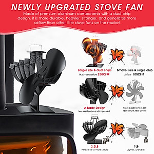 Hanaoyo Upgraded Wood Stove Fan Max Airflow, Large-Sized Heat Powered Stove Fan Non Electric Fireplace Fan, Wood Stove Accessories, Stove Fan for Wood/Gas/Log Burner Stove/Fireplace