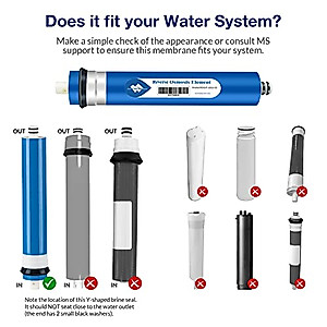 Membrane Solutions Reverse Osmosis Membrane 50 GPD 11.75"x1.75" RO Membrane Water Filter Replacement Fits Under Sink RO Drinking Water Purifier System 1-Pack
