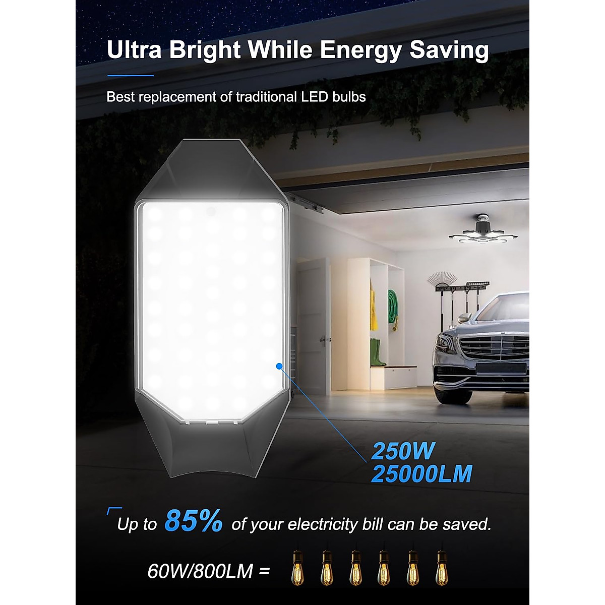 SEOBIOG 2-Pack LED Garage Light Bulbs, Ultra Bright 250W 25000LM Garage Lights Ceiling LED, 6500K Shop Light w/ 7+1 Deformable Panels, LED Light Bulbs for Garage, Workshop, Warehouse, Barn