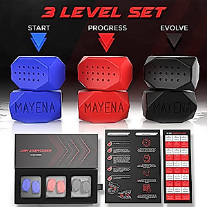 Mayena Sports Jawline Exerciser for Men & Women – 3 Resistance Levels (6 pcs) Silicone Jaw Exerciser Tablets – Powerful Jaw Trainer for Beginner, Intermediate & Advanced Users – Slims & Tones the Face
