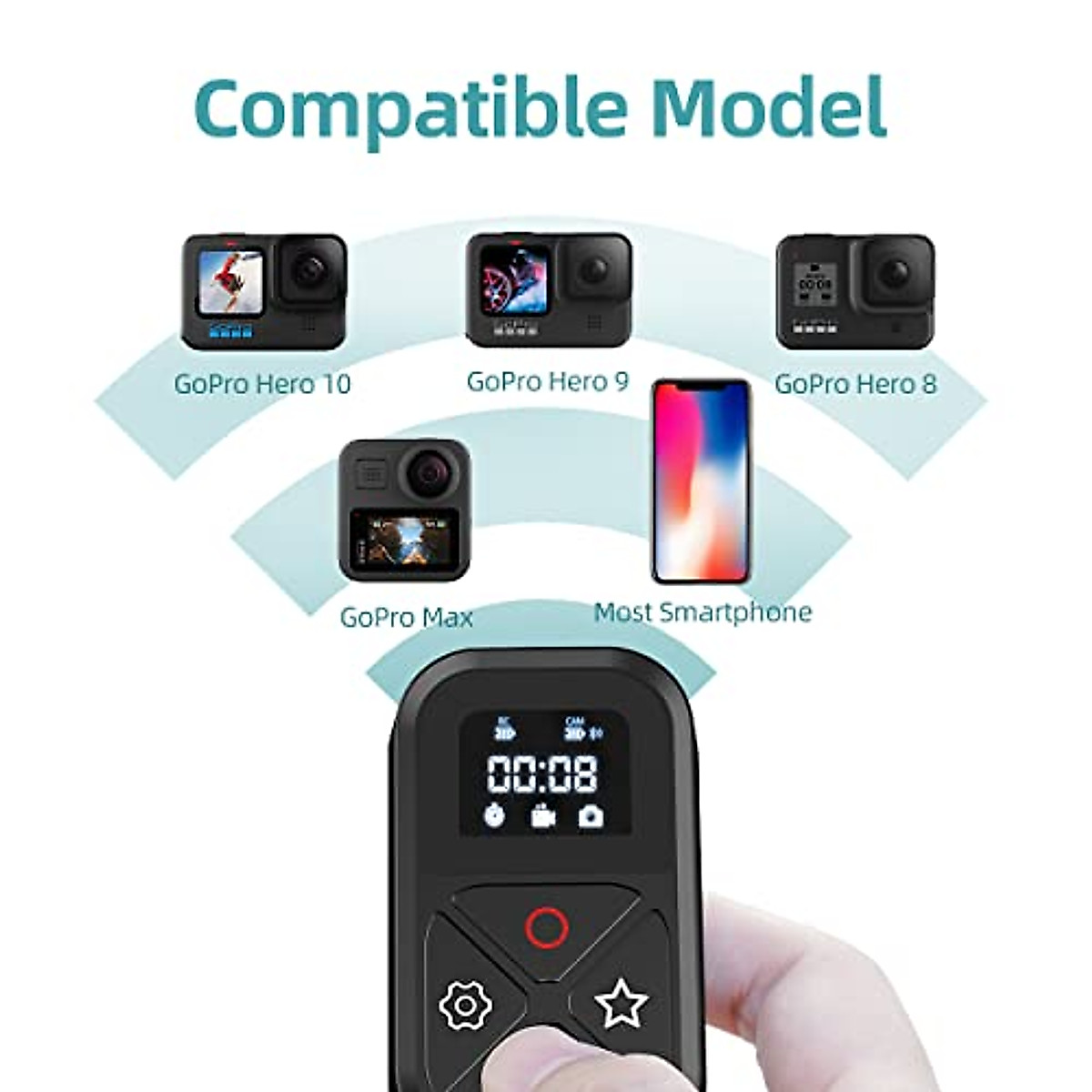 AFAITH Smart Wireless Remote Control for GoPro Hero 11/10/9/8/MAX Black, Rainproof WiFi Controller for GoPro Hero 11/10/9/8/MAX Black