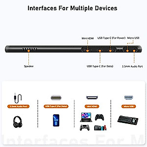 15.6" Portable Monitor for Laptop, FHD 1080P HDMI USB-C Ultra Slim Travel Monitor, IPS Blue Light Eye Care Computer Extender/Second/Dual Screen for PC Phone Mac Xbox PS4 Switch