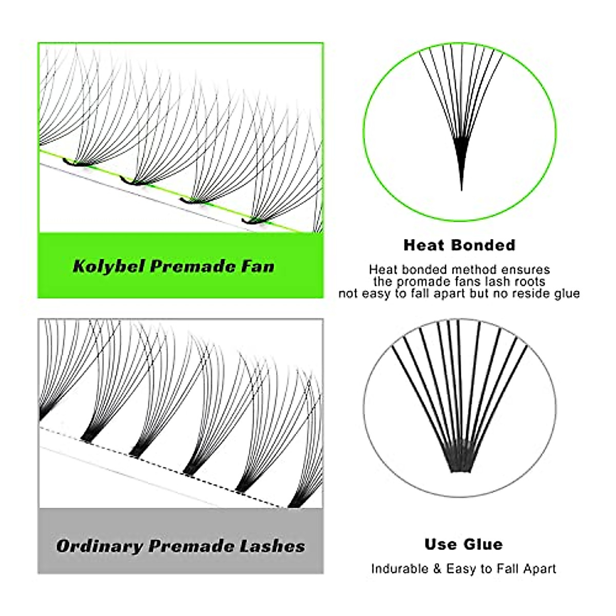 500 Premade Fans Eyelash Extensions 8-15mm Mixed Length Promade Lash Fans C/D Curl Premade Fans Pointed Thin Base Handmade Volume Premade Lash Extensions Fans(10D,0.07-D-8-15MM)
