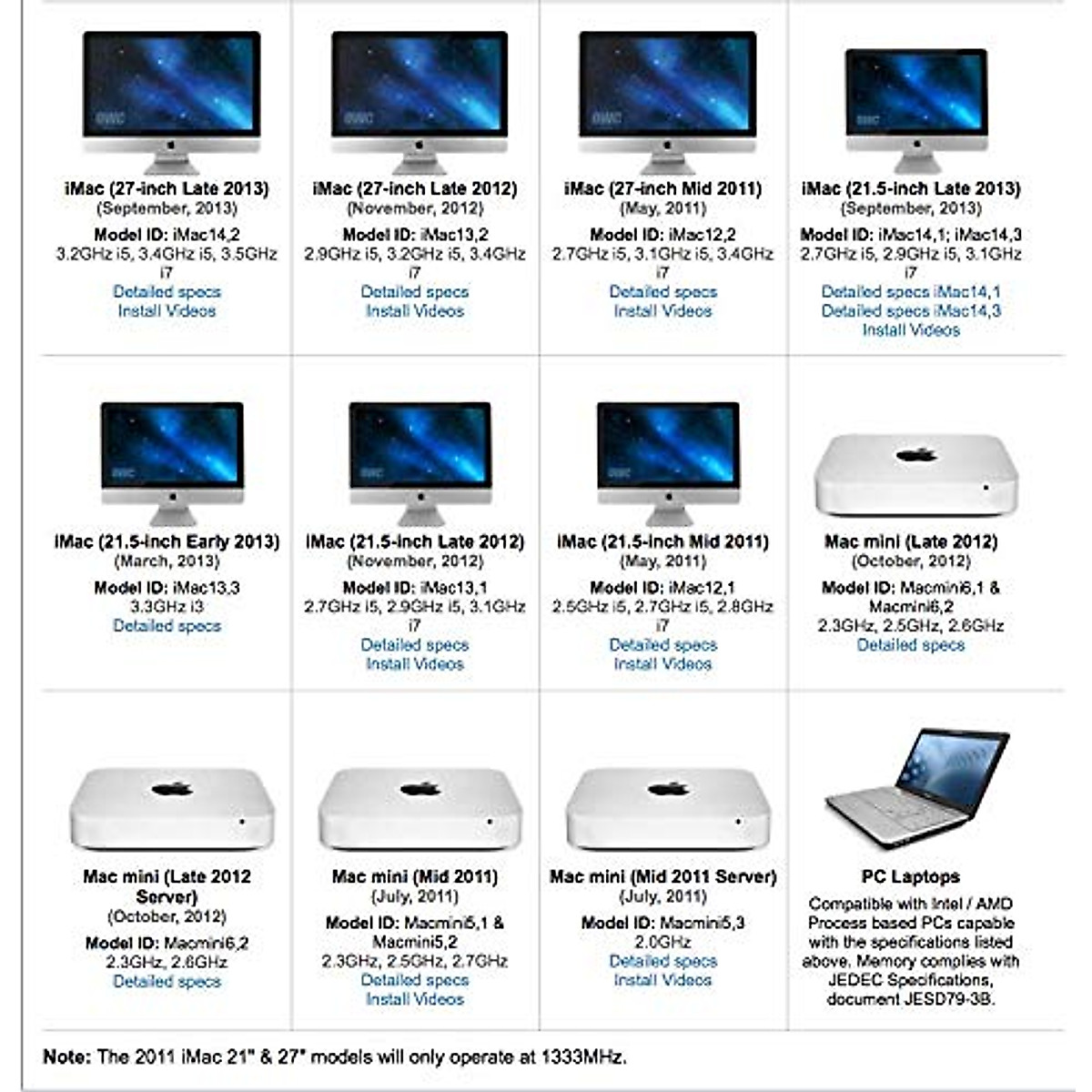 OWC 16GB (2x8GB) PC12800 DDR3L 1600MHz SO-DIMMs Memory Ram Upgrade Compatible with 2011-2015 iMac, 2011-12 Mac Mini, and 2011-2012 MacBook Pro (Non-Retina Display) Models (OWC1600DDR3S16P)