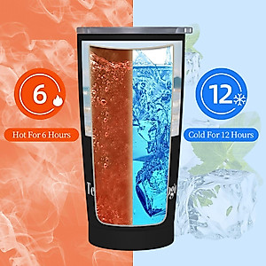 Personalized Tumbler with Text Logo Photo Custom Coffee Mug Vacuum Insulated Personalized Cups with Lid and Straw for Men Women Coffee Home 20oz Personalized Birthday Gift