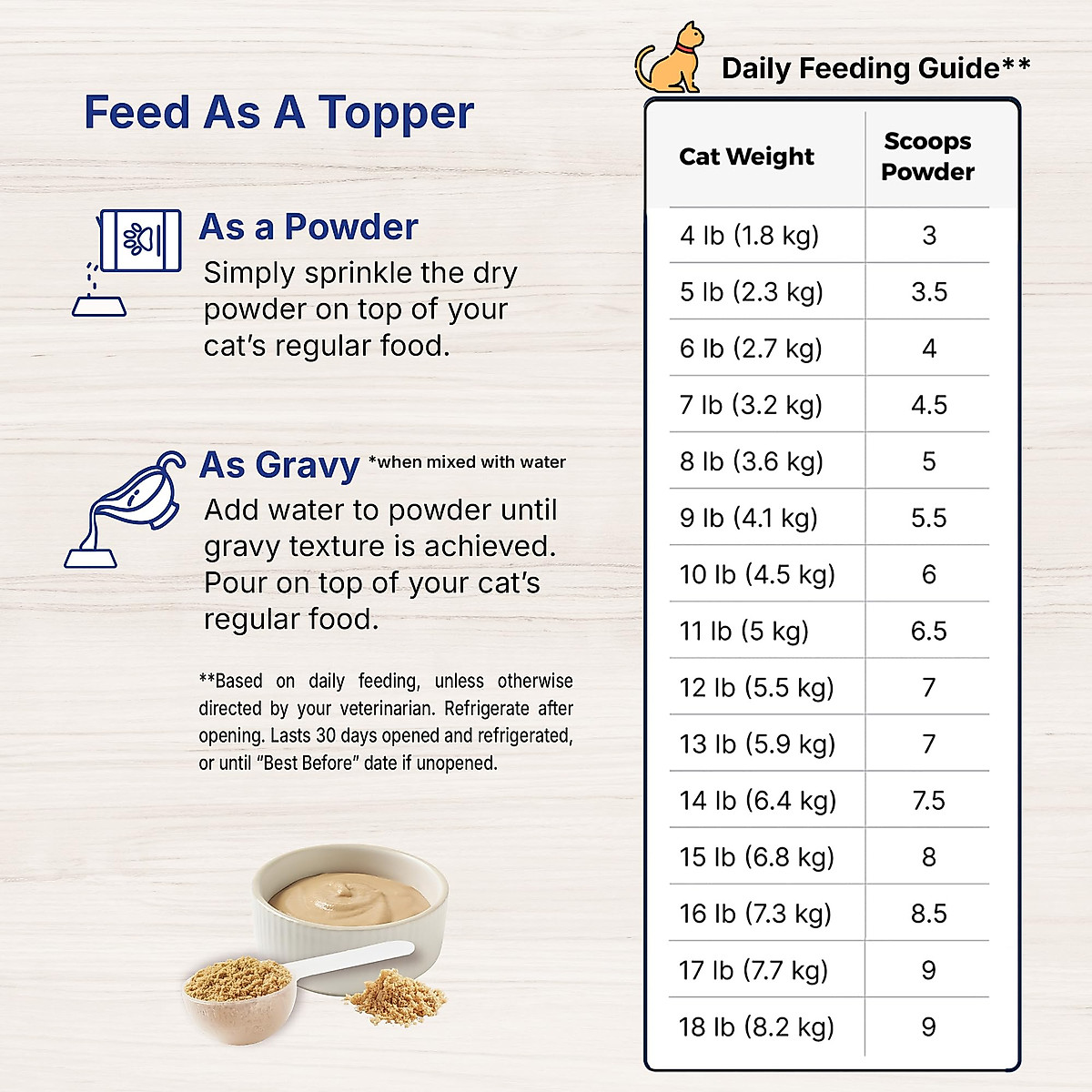 EMERAID Sustain Feline Recovery Food for Cats 400 g