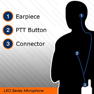 Sheepdog LEO-2W-APXQD Earpiece, Quick Release Police Lapel Mic Headset, Wired, Black Cable, Compatible with Motorola APX 6000 APX 7000 APX 8000 and APX 4000 Radios