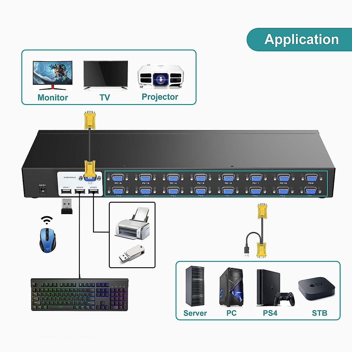 MT-VIKI 16 Port KVM Switch, 16X1 Rackmount KVM Switch VGA, Included 16 KVM Cables & IR Remote, Fit 1U 19'' Rack