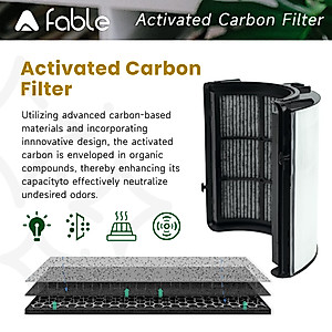 2 Pack TP06 Replacement Filter Compatible with Dyson TP06 TP04 HP04 HP06 TP07 HP07 HP09 TP09 TP08 PH01 PH02 PH03 360° Combi 2 in 1 HEPA+Carbon Filters,Black