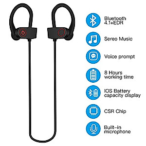 Wireless Waterproof Bluetooth Ear Buds Stereo Headphones in Ear Sports Headset